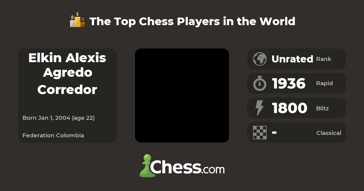 Elkin Alexis Agredo Corredor | Top Chess Players - Chess.com