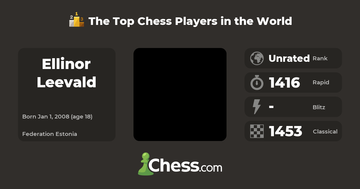 Ellinor Leevald | Top Chess Players - Chess.com