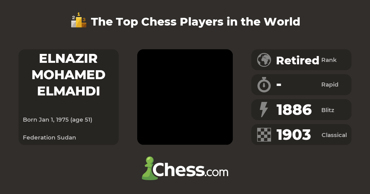 ELNAZIR MOHAMED ELMAHDI | Top Chess Players - Chess.com