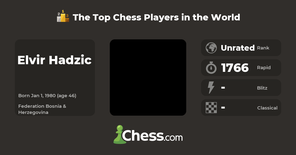 Elvir Hadzic | Top Chess Players - Chess.com
