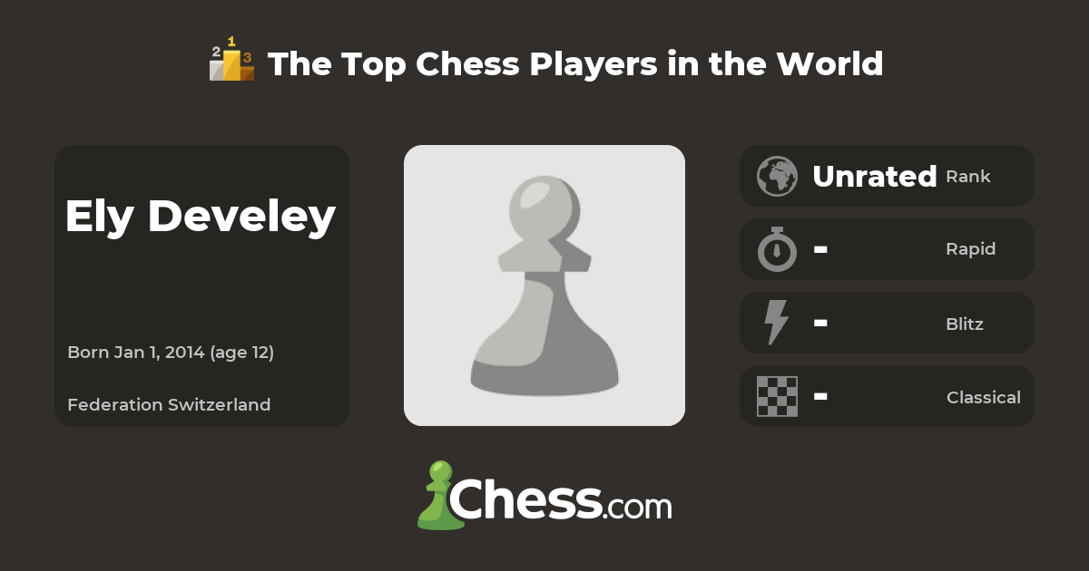 Ely Develey | Top Chess Players - Chess.com