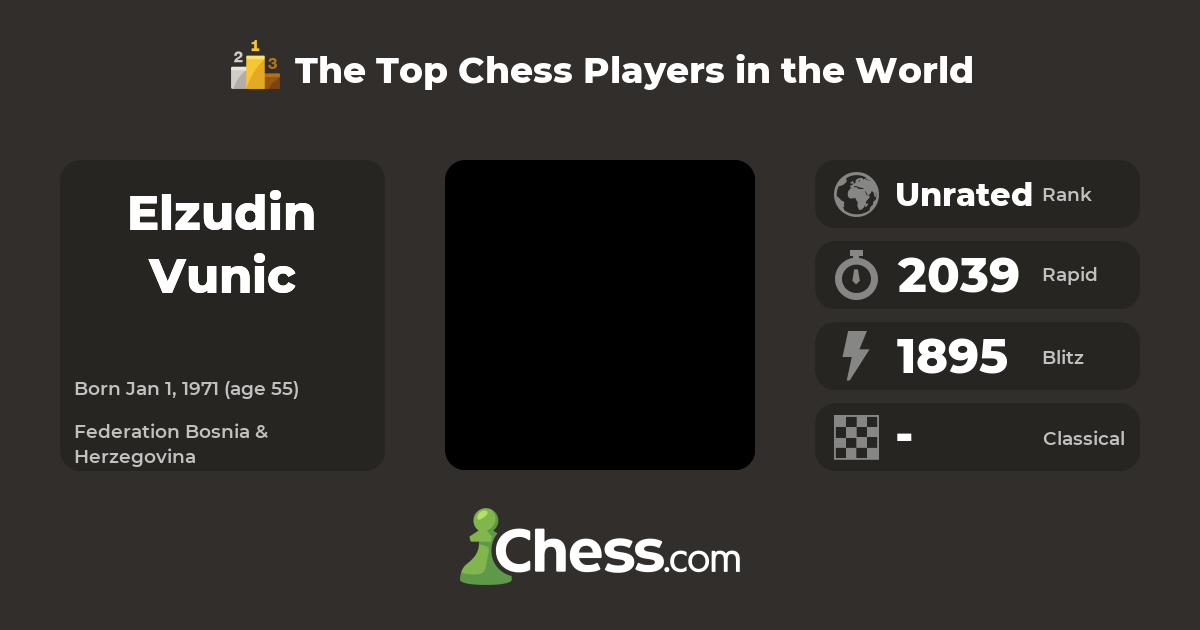 Elzudin Vunic | Top Chess Players - Chess.com
