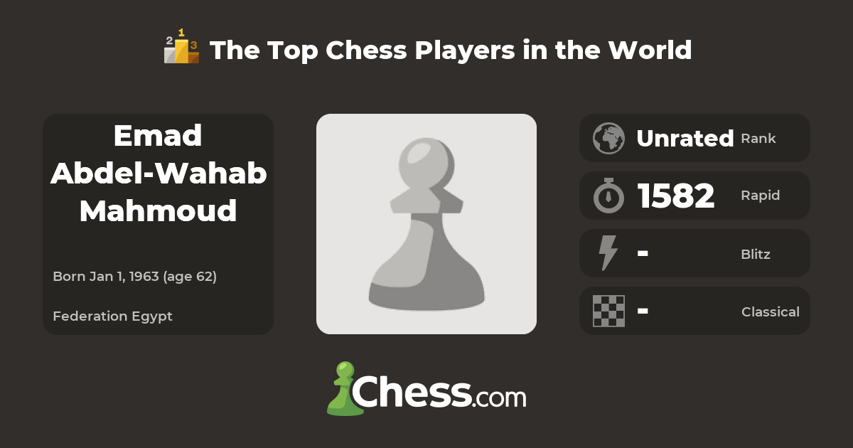 Emad Abdel-Wahab Mahmoud | Top Chess Players - Chess.com