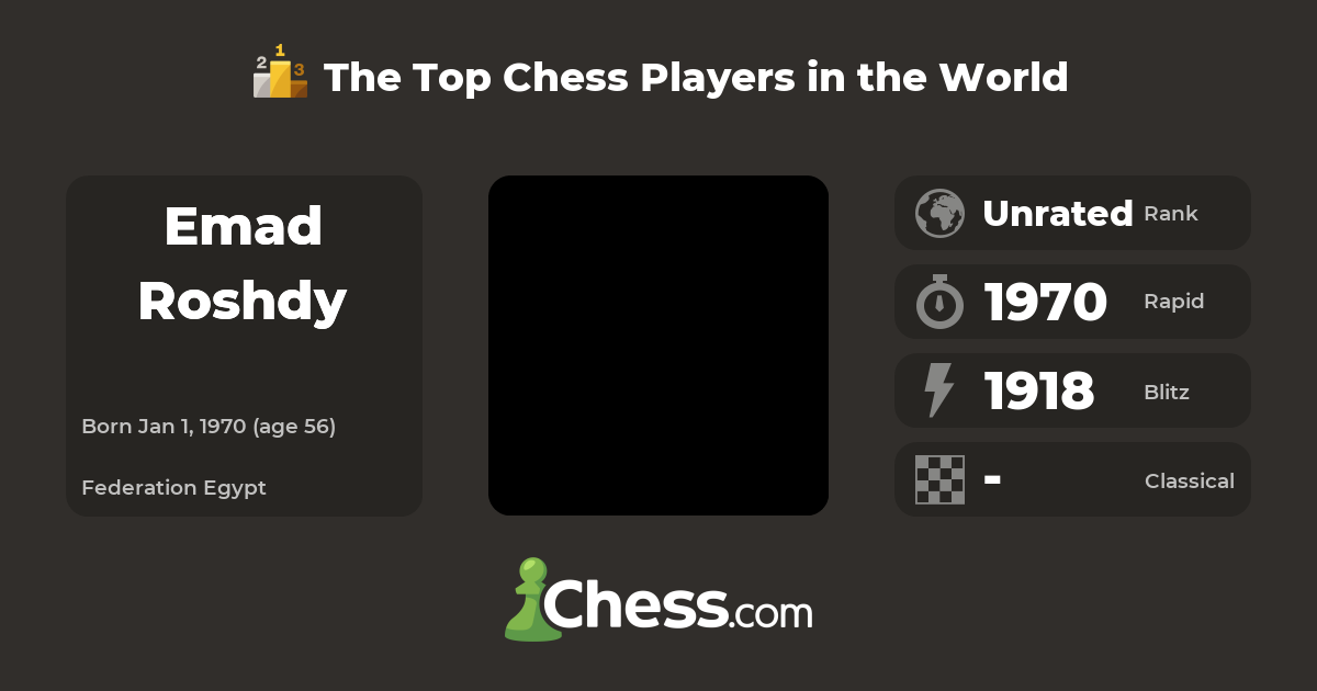 Emad Roshdy | Top Chess Players - Chess.com