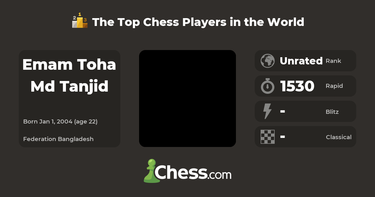 Emam Toha Md Tanjid | Top Chess Players - Chess.com