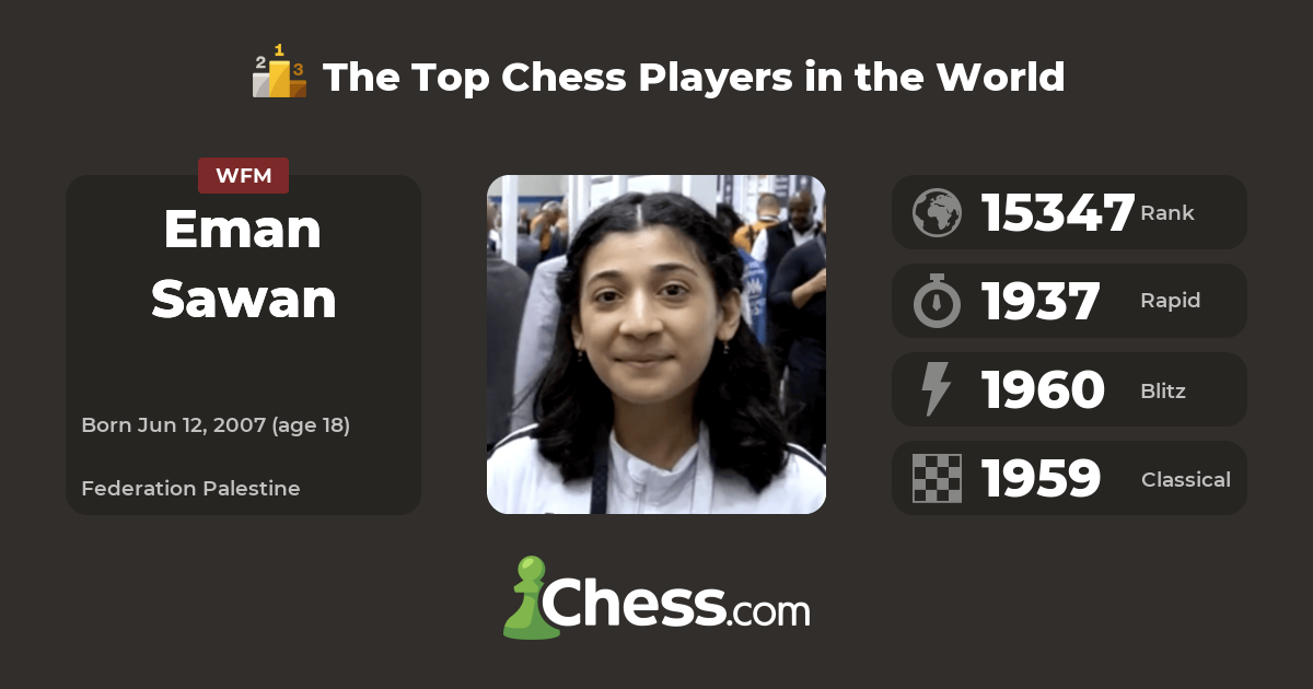Eman Sawan | Top Chess Players - Chess.com