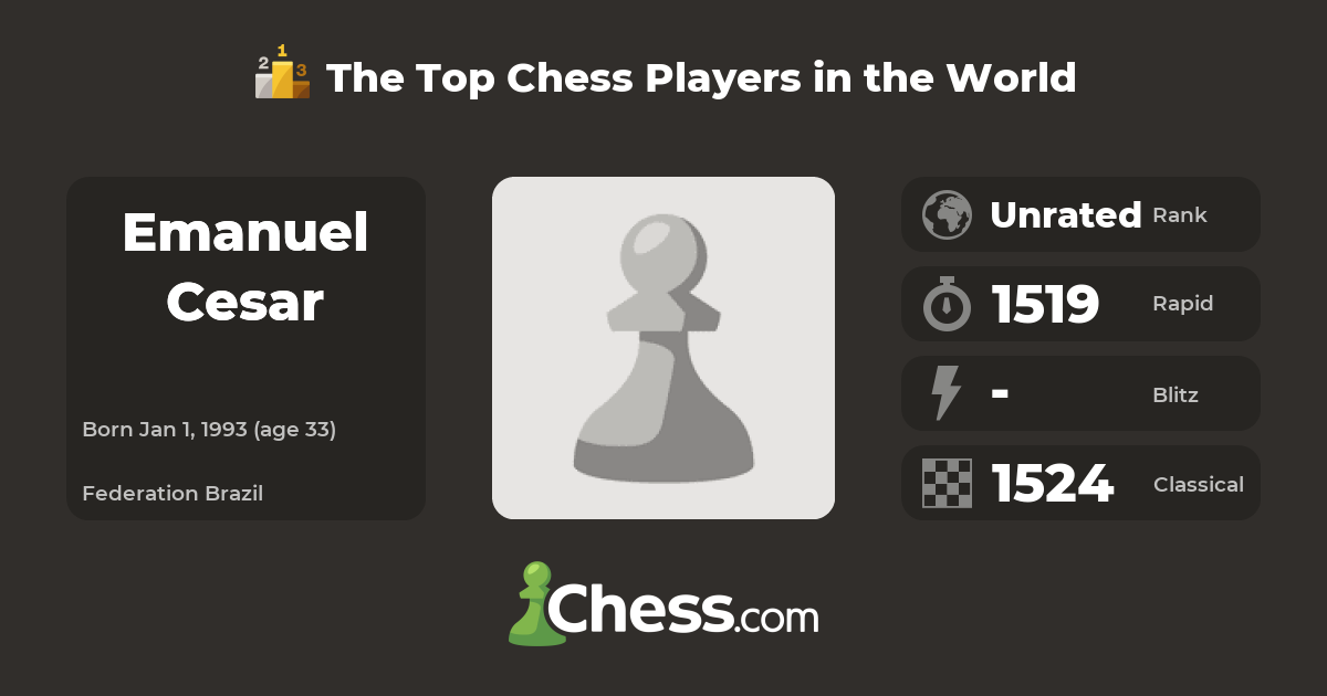 Emanuel Cesar | Top Chess Players - Chess.com