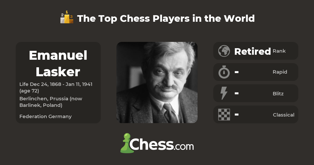 Emanuel Lasker | Top Chess Players - Chess.com