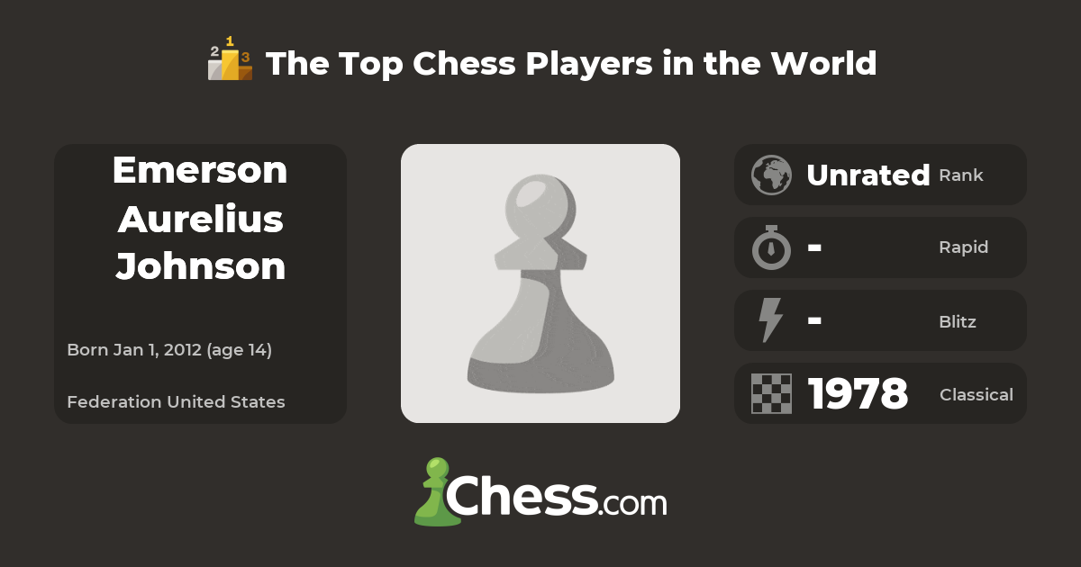 Emerson Aurelius Johnson | Top Chess Players - Chess.com
