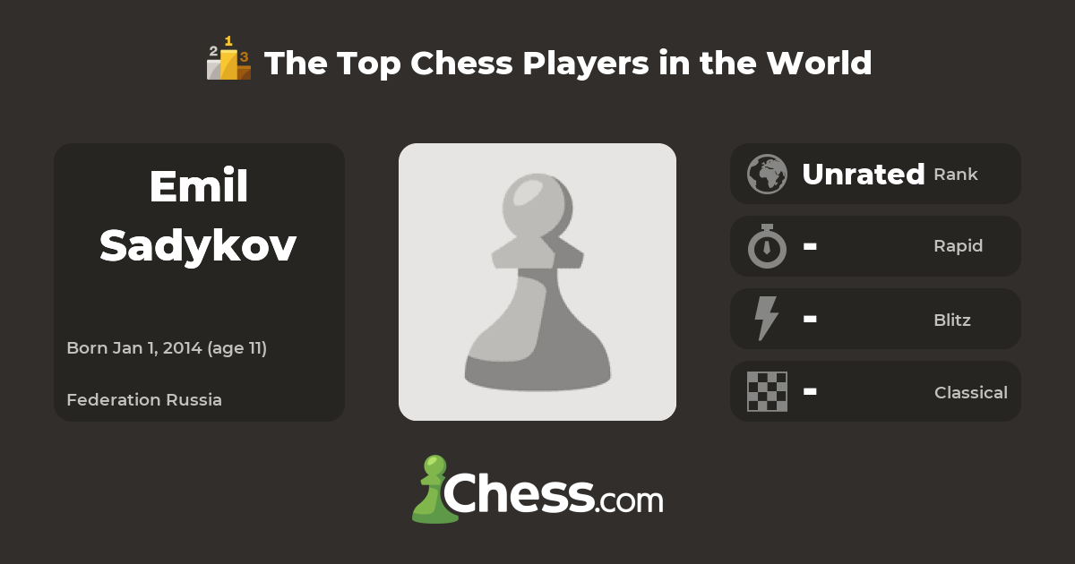 Emil Sadykov | Top Chess Players - Chess.com