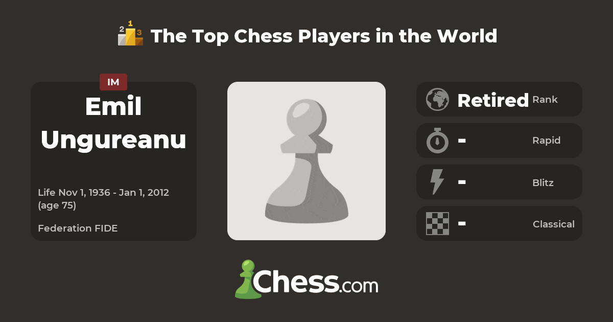 Emil Ungureanu | Top Chess Players - Chess.com