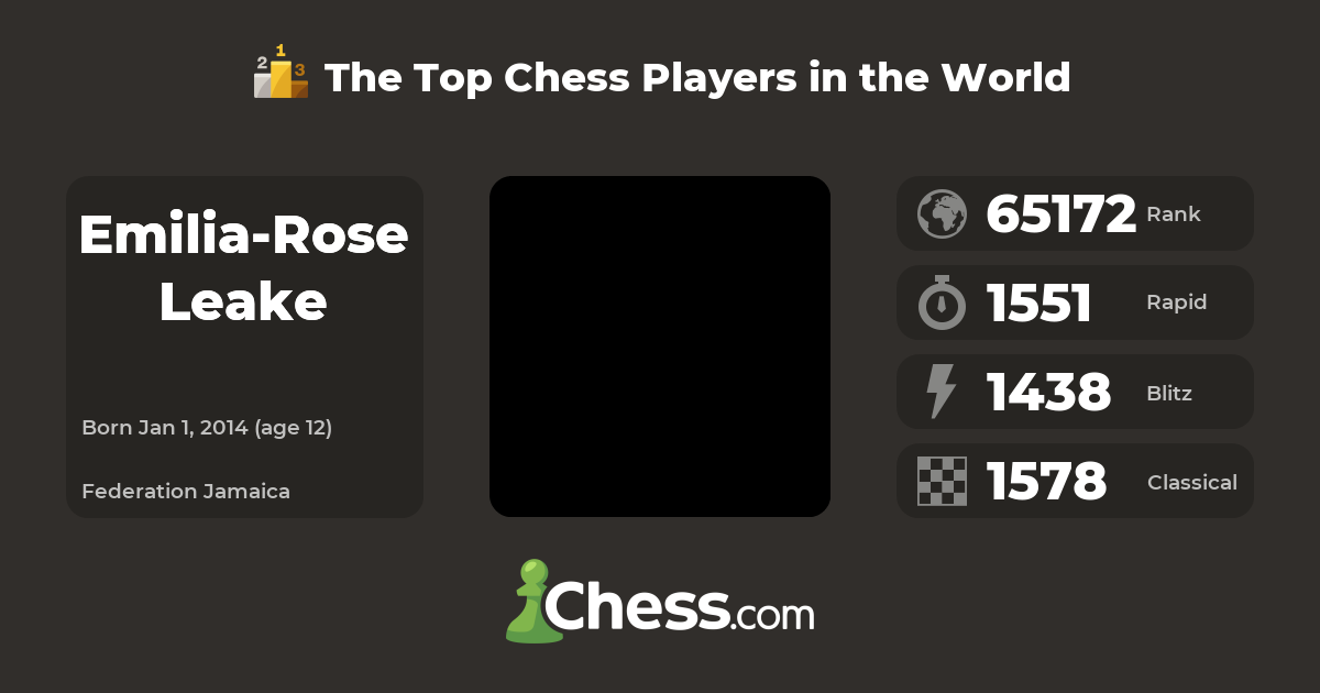 Emilia-Rose Leake | Top Chess Players - Chess.com