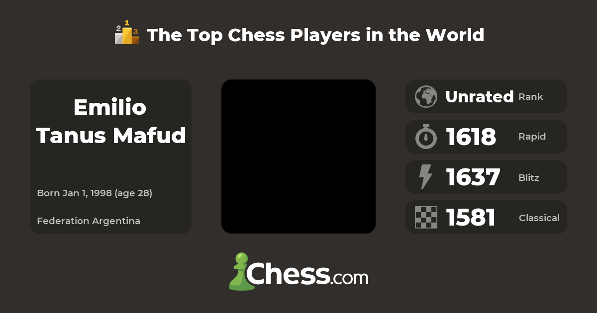 Emilio Tanus Mafud | Top Chess Players - Chess.com