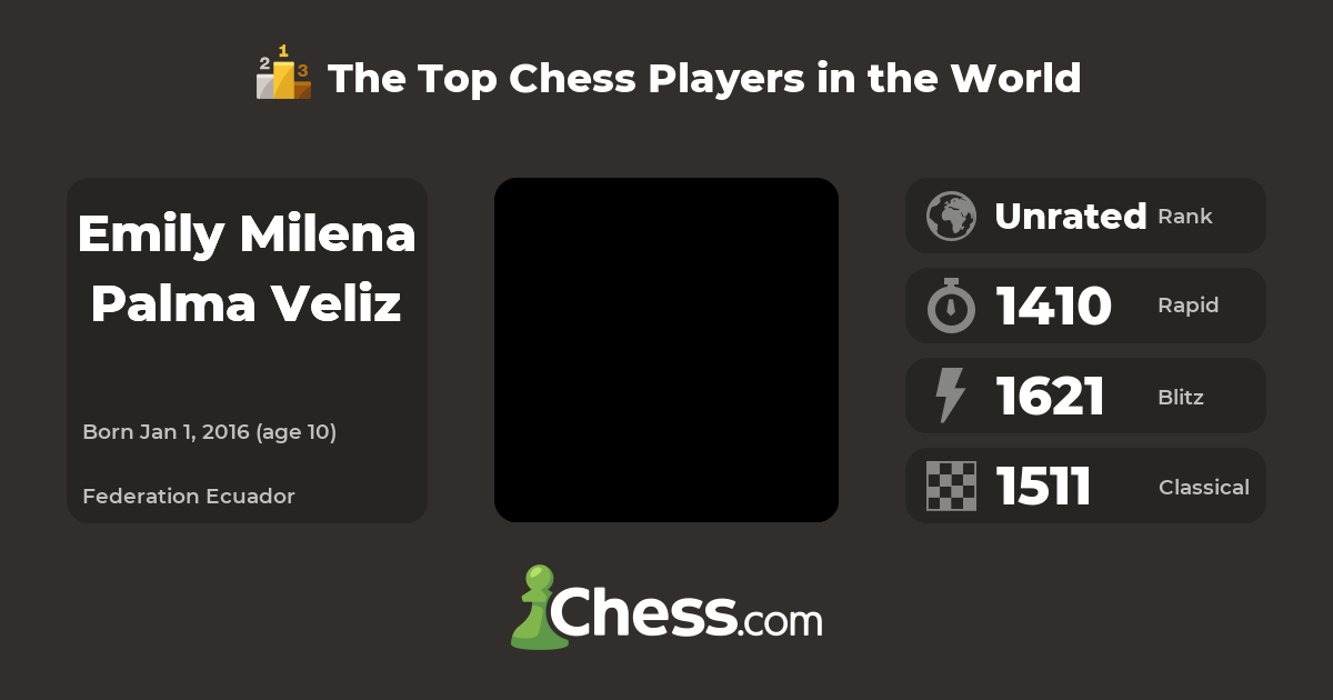 Emily Milena Palma Veliz | Top Chess Players - Chess.com