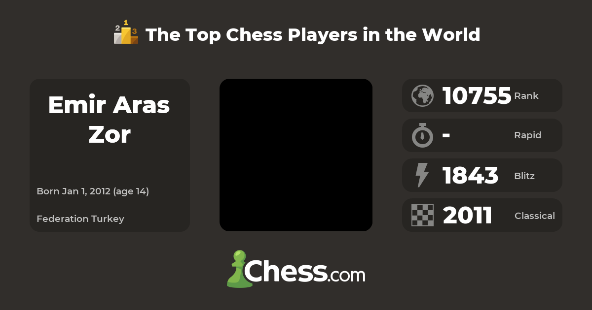 Emir Aras Zor | Top Chess Players - Chess.com