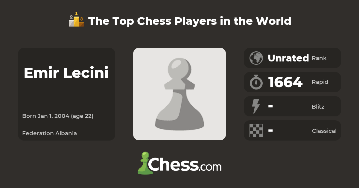 Emir Lecini | Top Chess Players - Chess.com