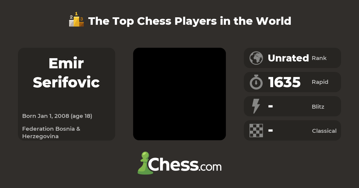 Emir Serifovic | Top Chess Players - Chess.com