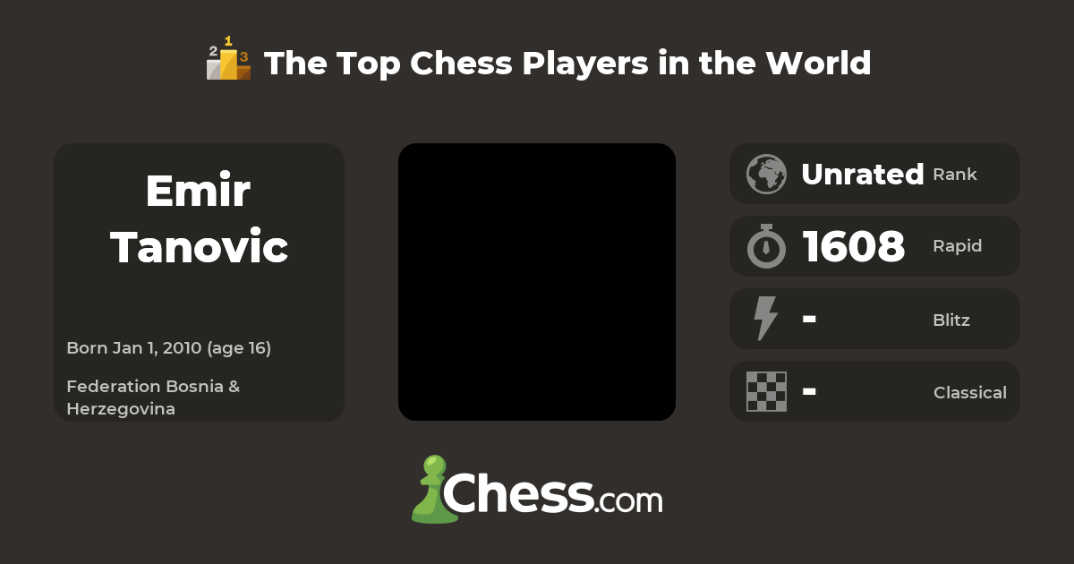 Emir Tanovic | Top Chess Players - Chess.com