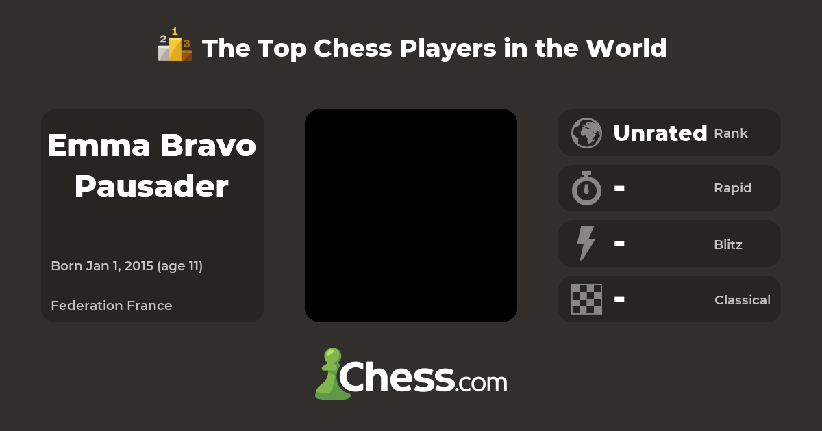 Emma Bravo Pausader | Top Chess Players - Chess.com