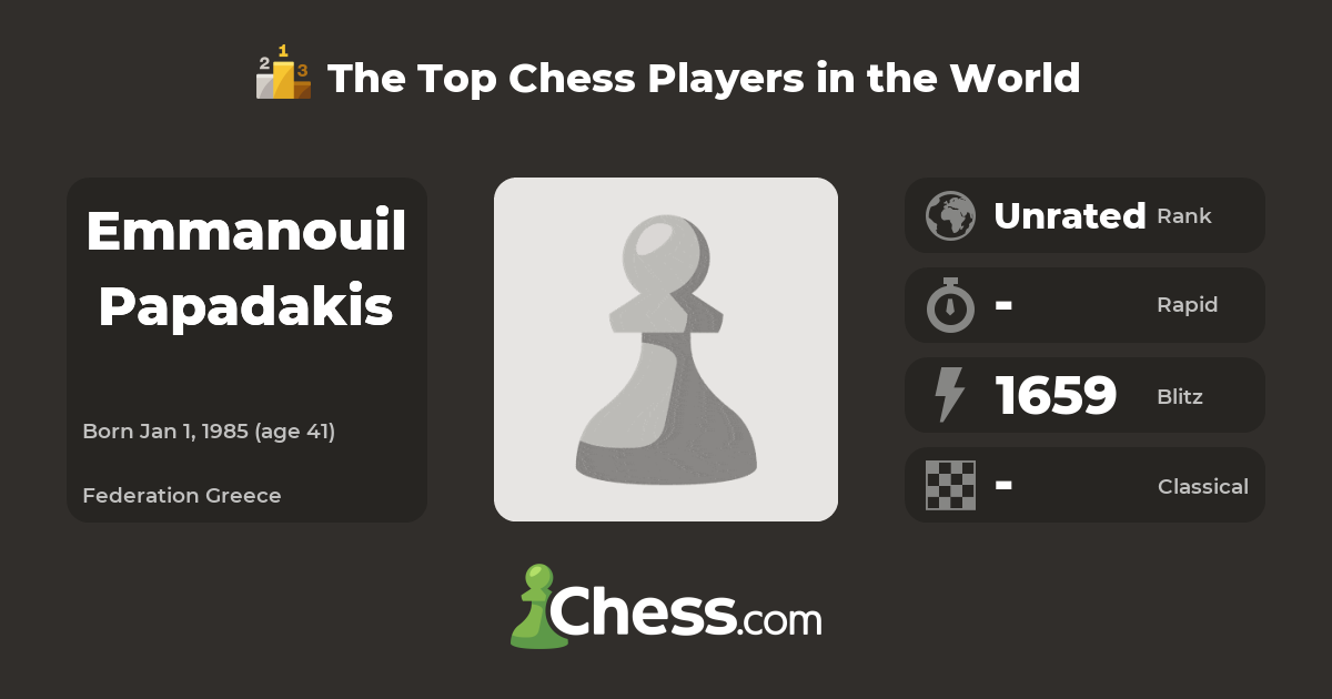 Emmanouil Papadakis | Top Chess Players - Chess.com