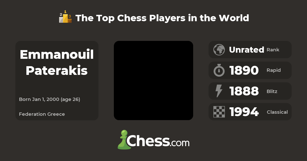Emmanouil Paterakis | Top Chess Players - Chess.com