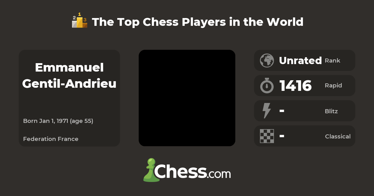 Emmanuel Gentil-Andrieu | Top Chess Players - Chess.com
