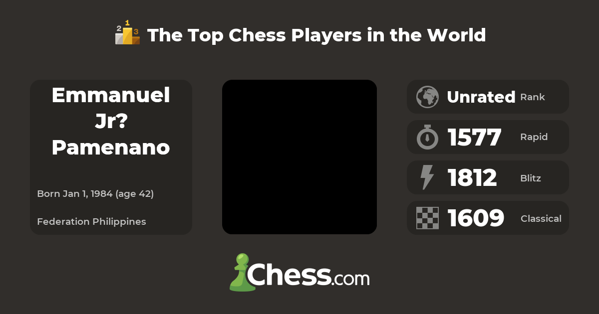 Emmanuel Jr? Pamenano | Top Chess Players - Chess.com
