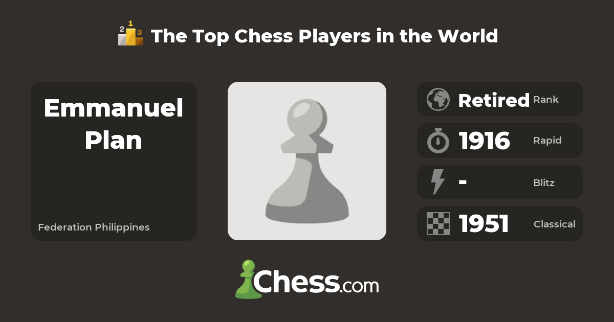 Emmanuel Plan | Top Chess Players - Chess.com