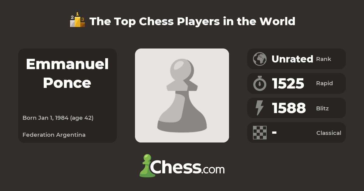 Emmanuel Ponce | Top Chess Players - Chess.com