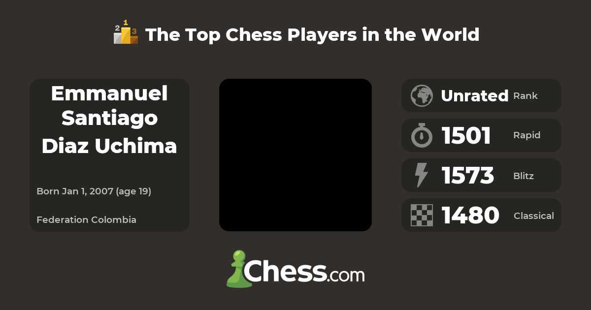 Emmanuel Santiago Diaz Uchima | Top Chess Players - Chess.com