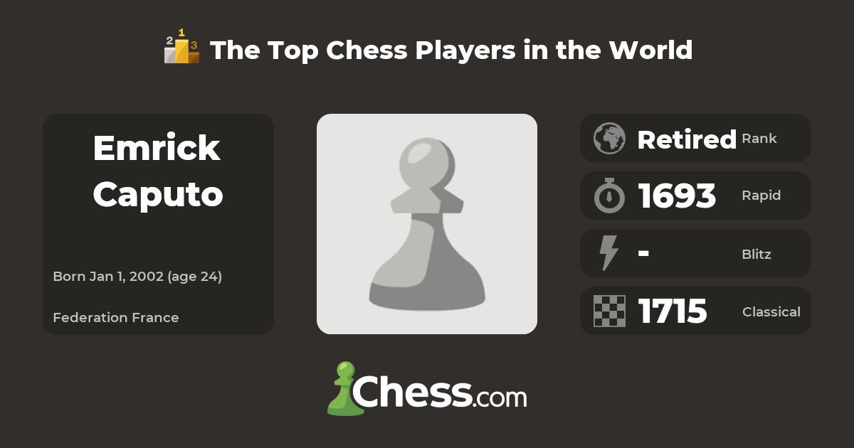 Emrick Caputo | Top Chess Players - Chess.com
