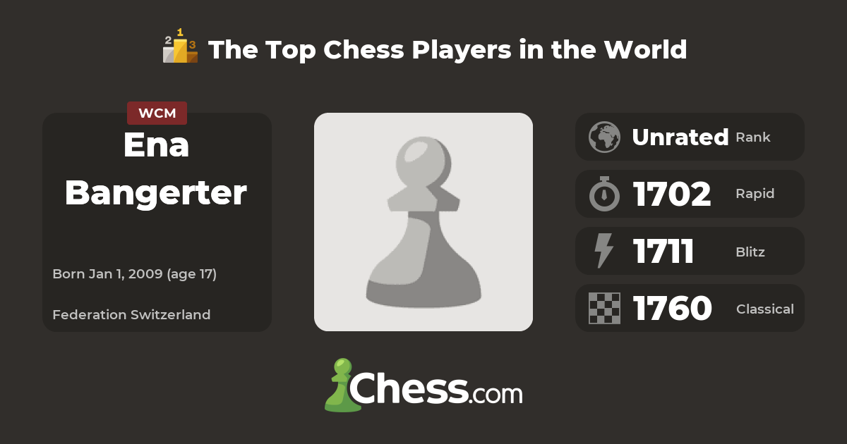 Ena Bangerter | Top Chess Players - Chess.com