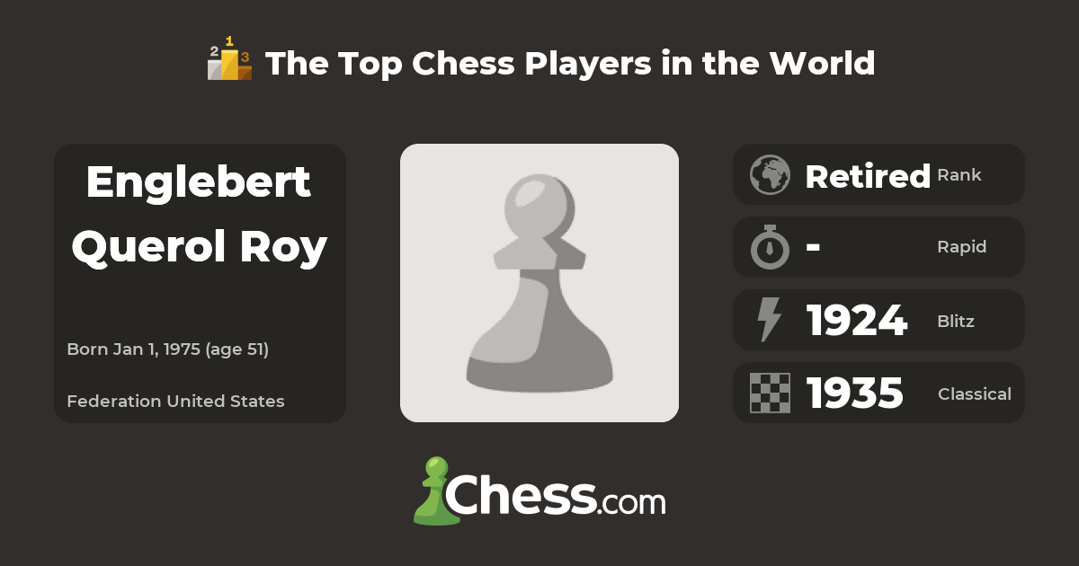 Englebert Querol Roy | Top Chess Players - Chess.com
