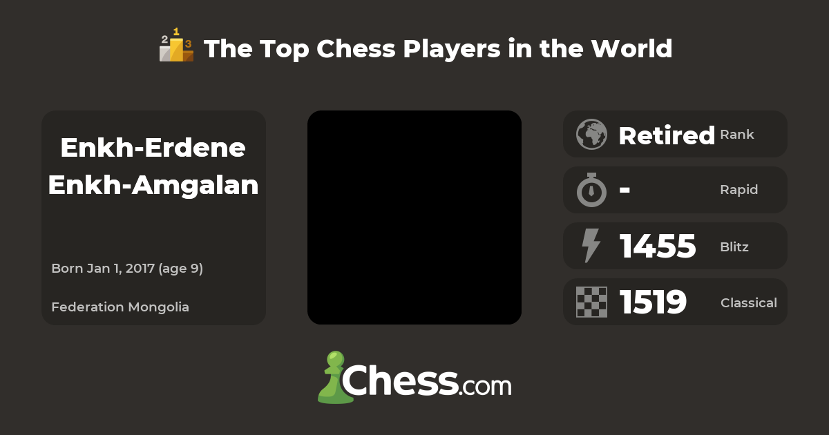 Enkh-Erdene Enkh-Amgalan | Top Chess Players - Chess.com