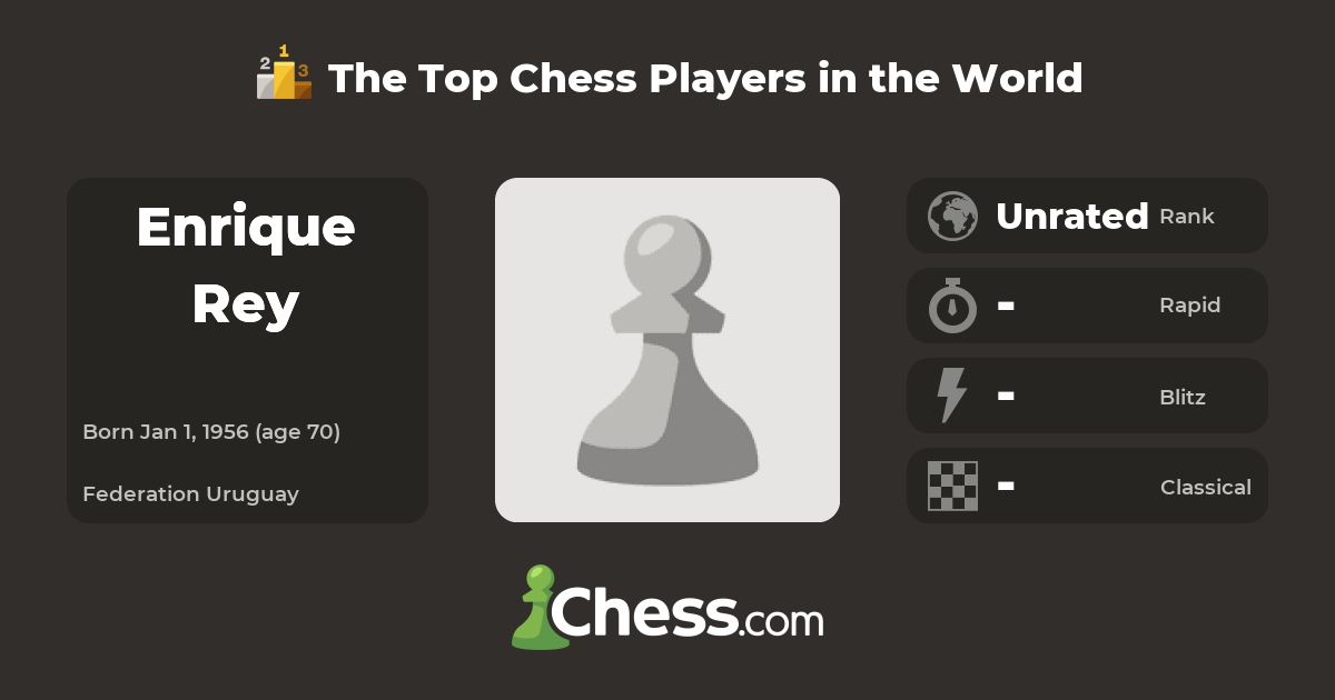 Enrique Rey | Top Chess Players - Chess.com