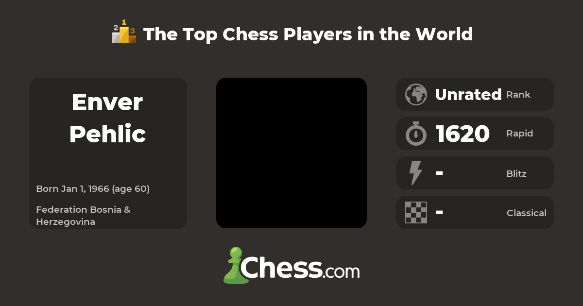 Enver Pehlic | Top Chess Players - Chess.com