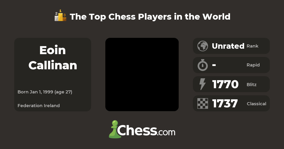 Eoin Callinan | Top Chess Players - Chess.com