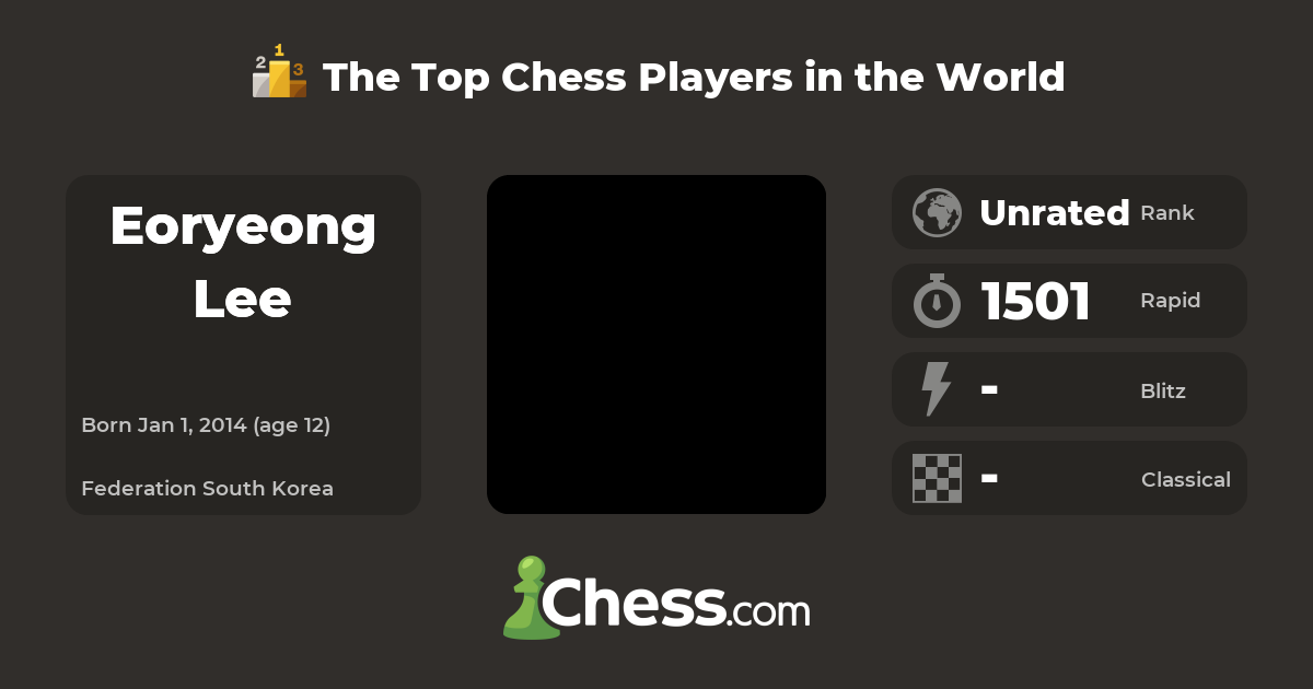 Eoryeong Lee | Top Chess Players - Chess.com