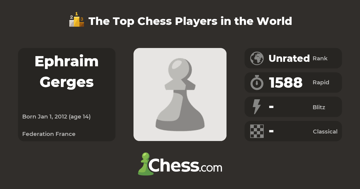 Ephraim Gerges | Top Chess Players - Chess.com