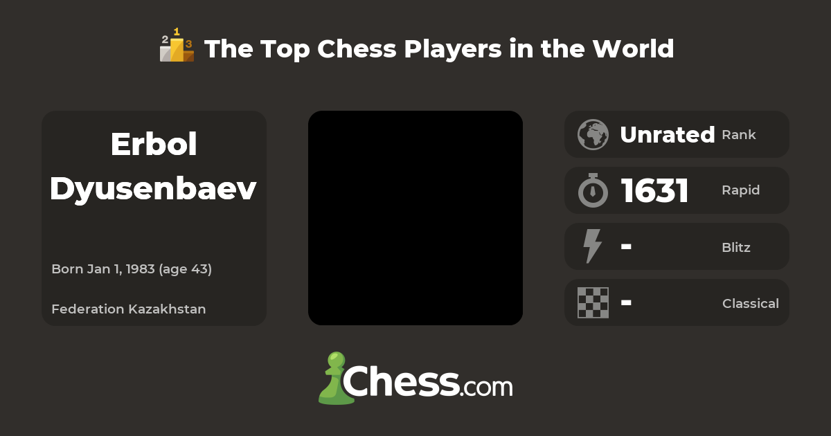 Erbol Dyusenbaev | Top Chess Players - Chess.com