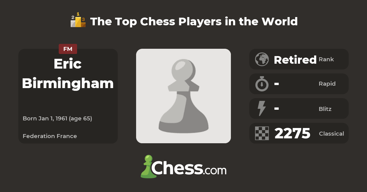 Eric Birmingham | Top Chess Players - Chess.com