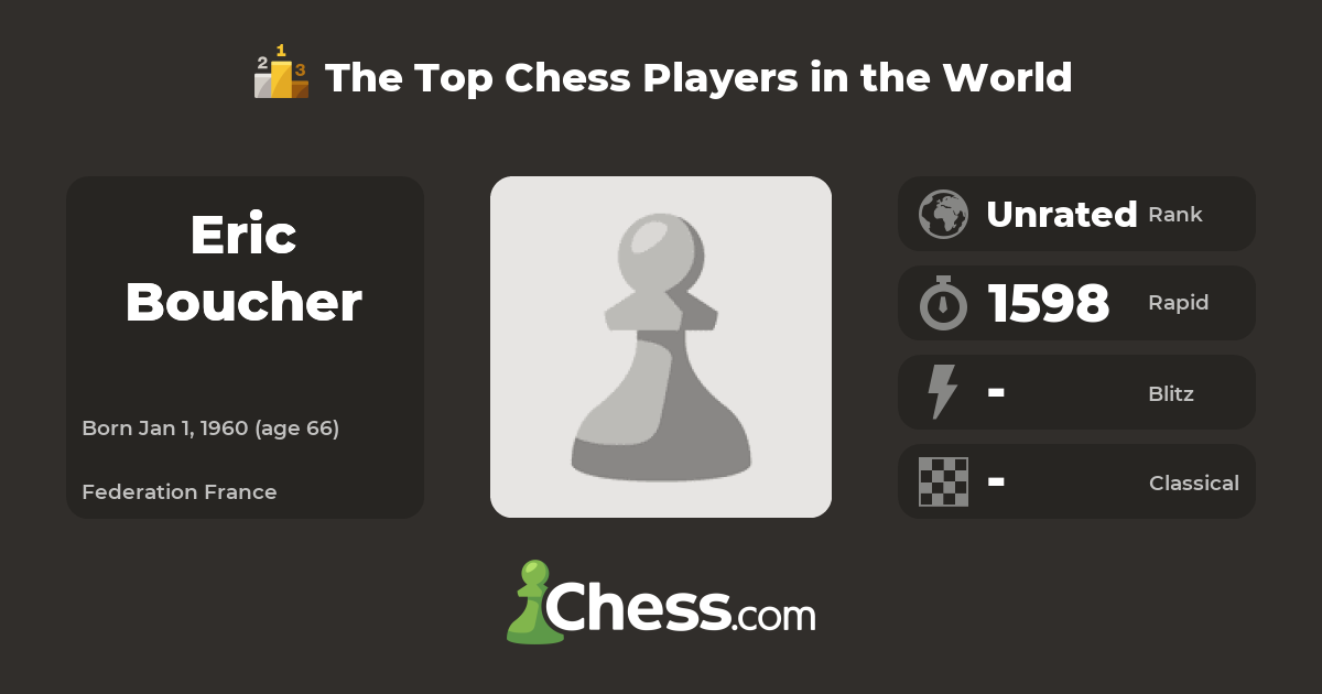 Eric Boucher | Top Chess Players - Chess.com