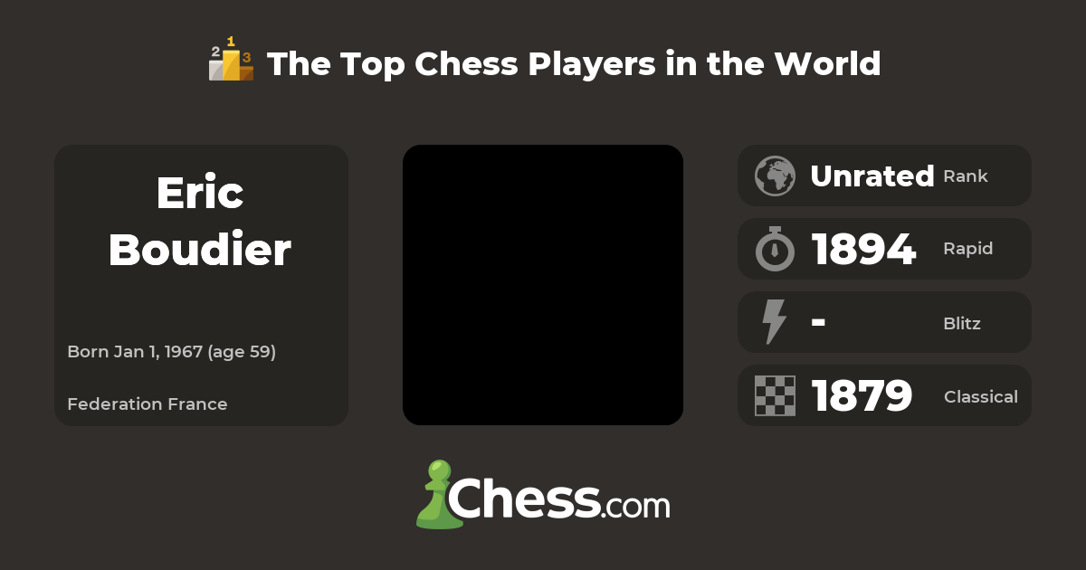 Eric Boudier | Top Chess Players - Chess.com