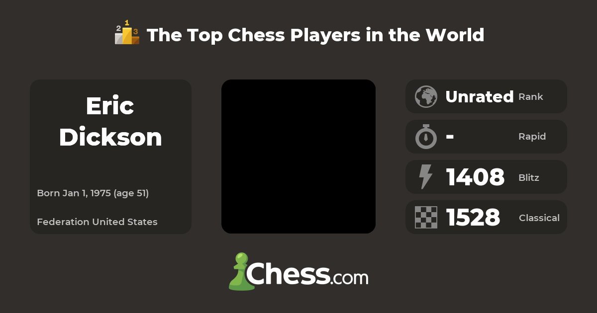 Eric Dickson | Top Chess Players - Chess.com