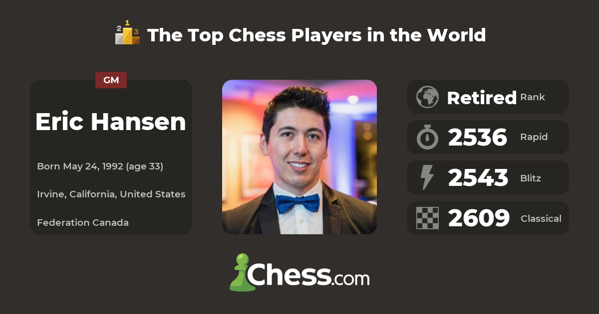 Eric Hansen | Chess Celebrities - Chess.com