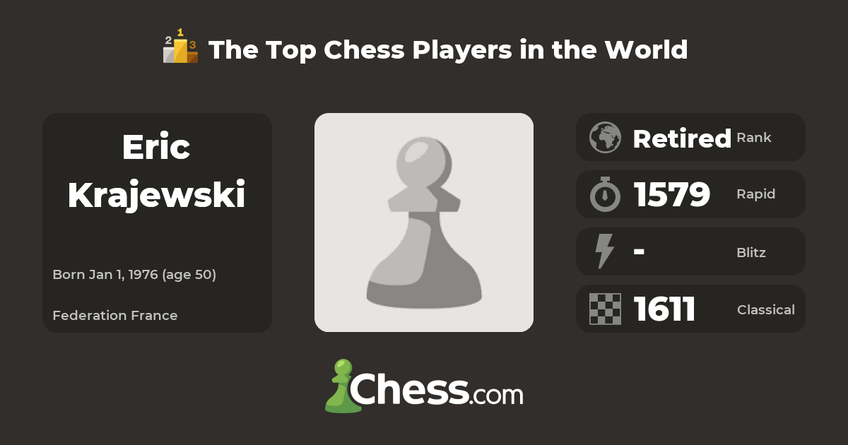 Eric Krajewski | Top Chess Players - Chess.com