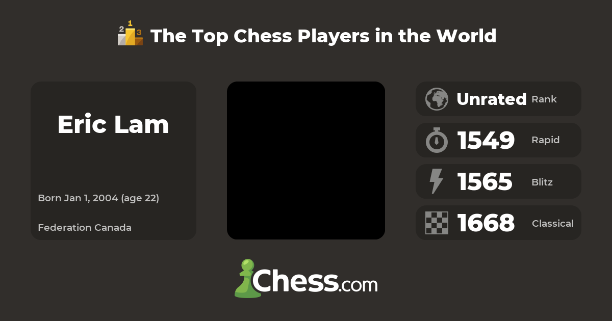 Eric Lam | Top Chess Players - Chess.com