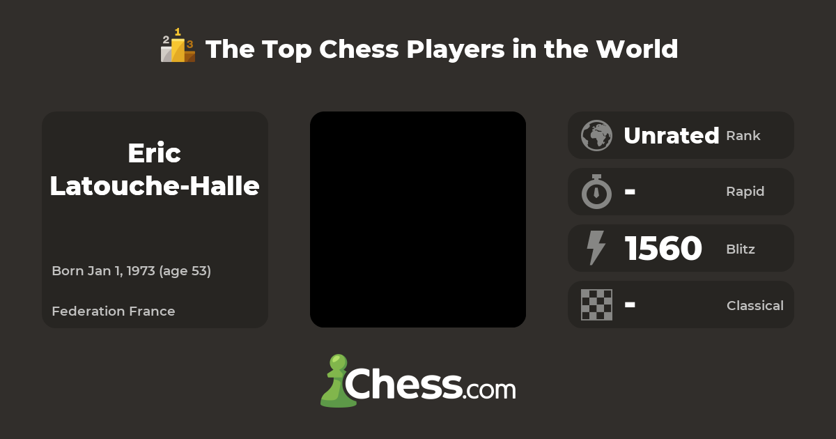 Eric Latouche-Halle | Top Chess Players - Chess.com