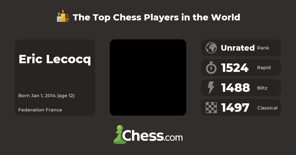 Eric Lecocq | Top Chess Players - Chess.com