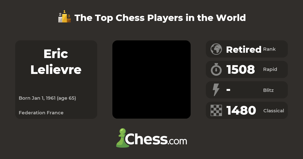 Eric Lelievre | Top Chess Players - Chess.com